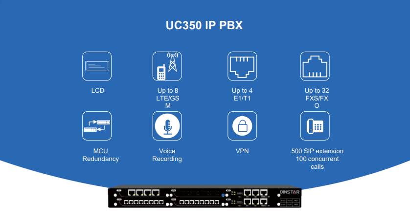 IP PBX Dinstar UC350 - 800 1000 USER SIP 100 200 CC