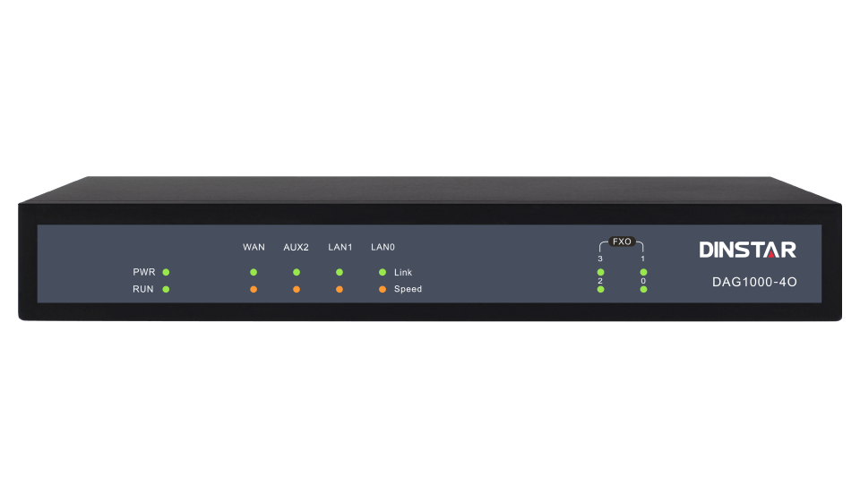 Harga VoIP Gateway Dinstar - IP PBX INDONESIA