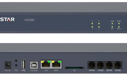 IP PBX INDONESIA - Solusi Komunikasi Bisnis Anda